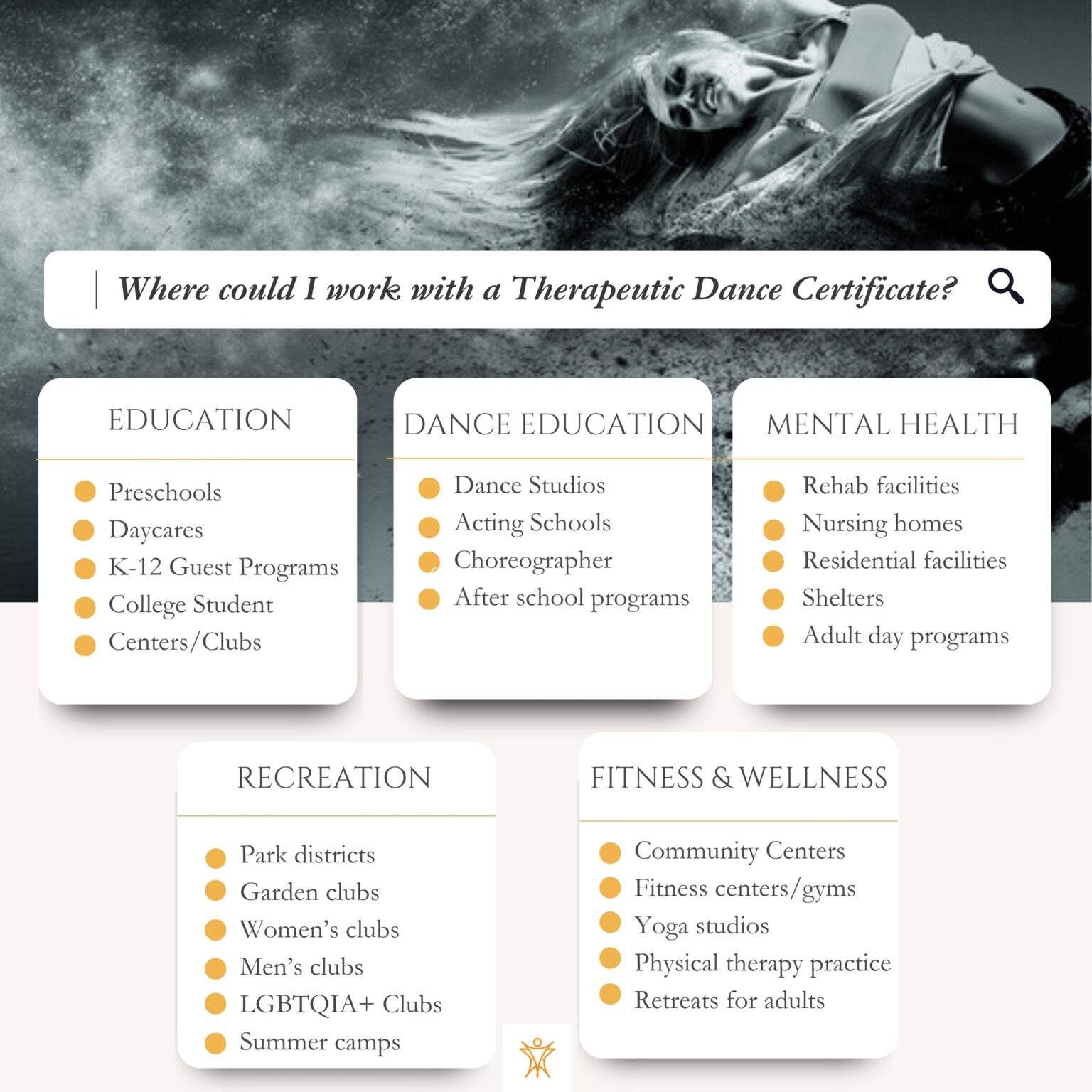 Therapeutic Dance Certificate – Embodied Education Institute of Chicago